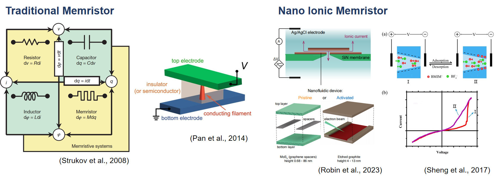 About Me - Karol Yan