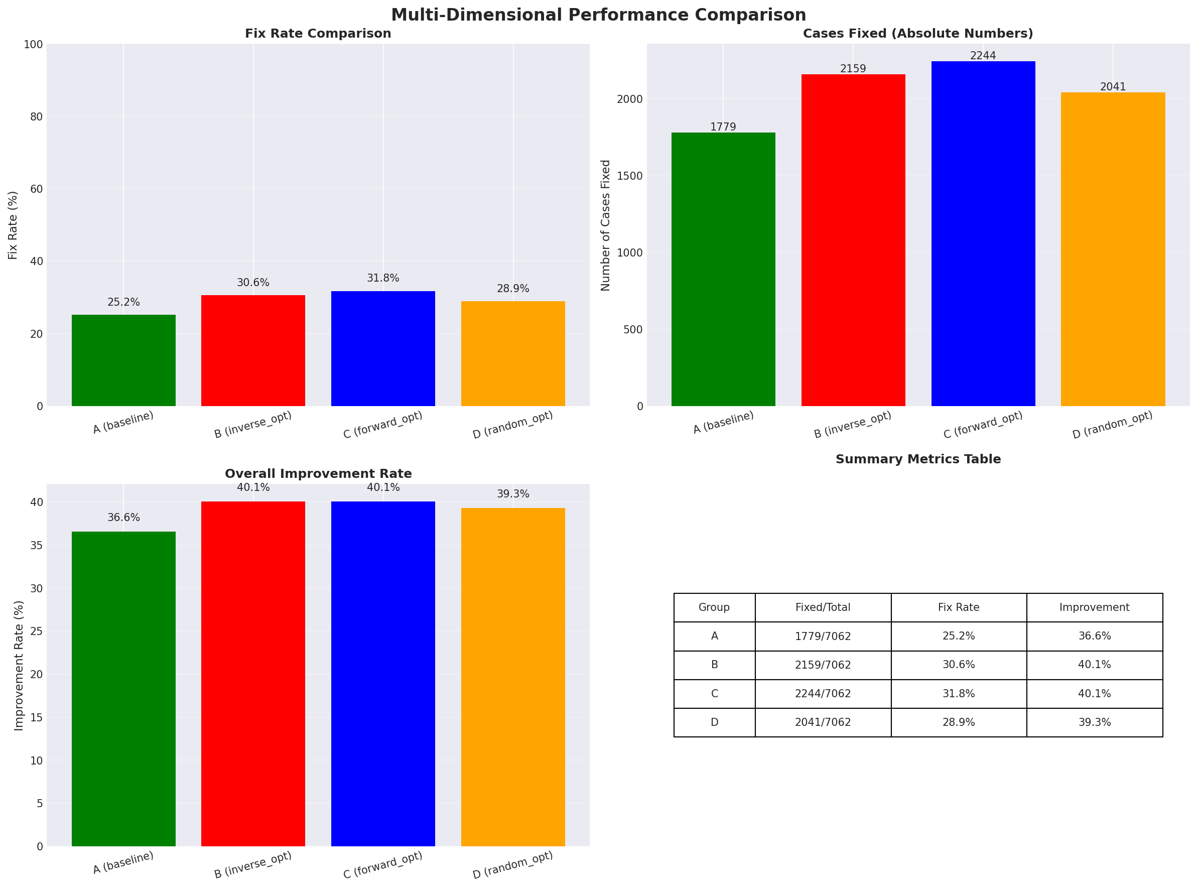 About Me - Karol Yan